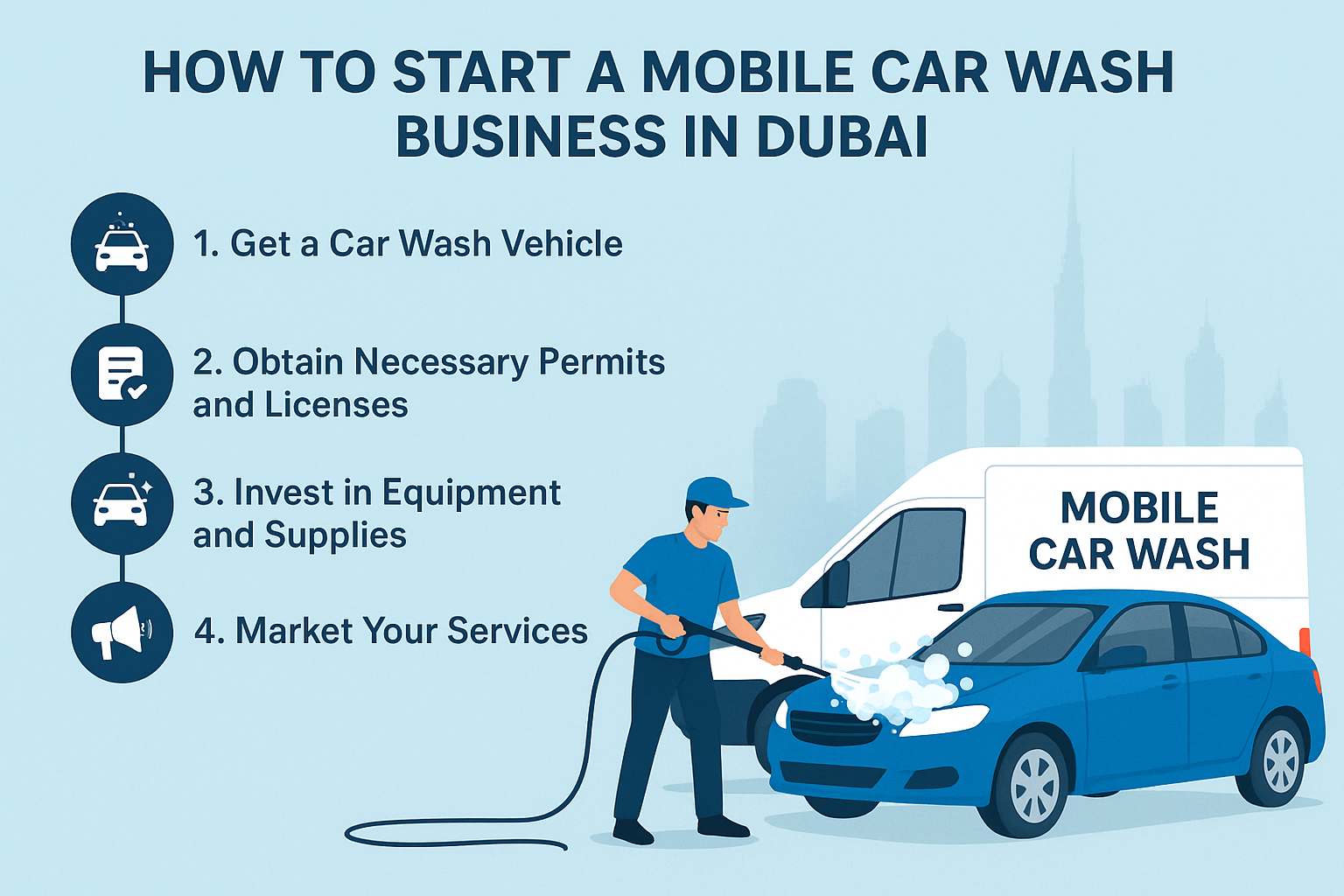 Start a Mobile Car Wash Business in Dubai