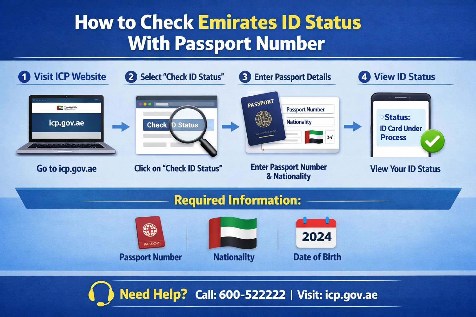 How to Check Emirates ID Status with Passport Number (2026)